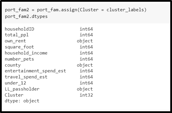 3 11 Visualizing Clusters Lobster Land