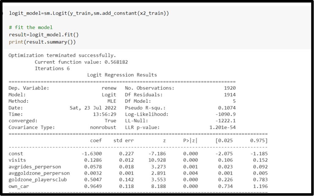 8 5 Bringing It All Together Implementing Logistic Regression In